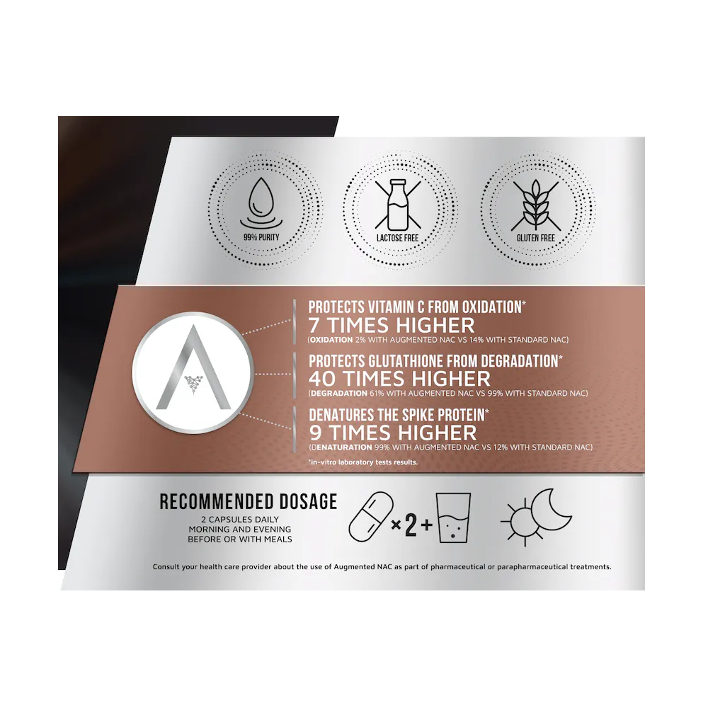 Augmented NAC – Vitahealth Apothecary