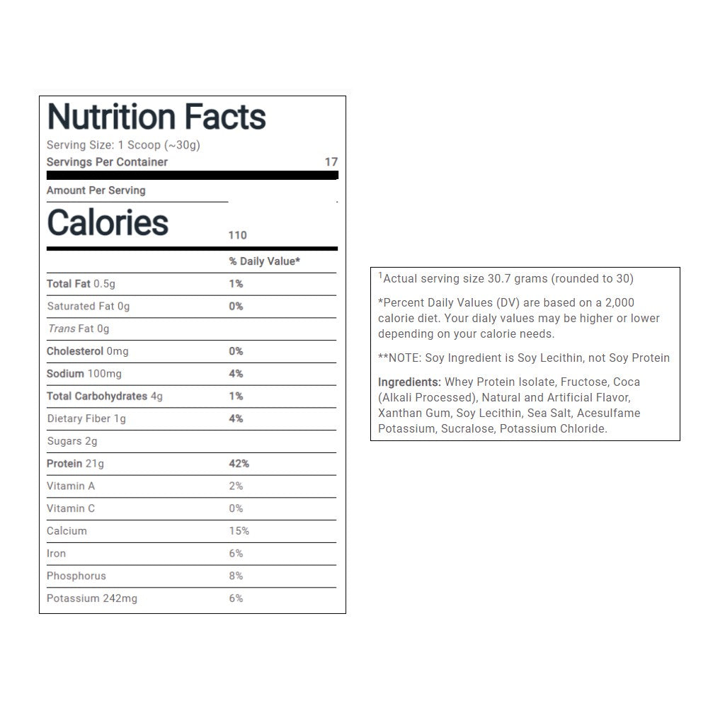 Chocolate Splendor Flavored Protein Powder – Vitahealth Apothecary